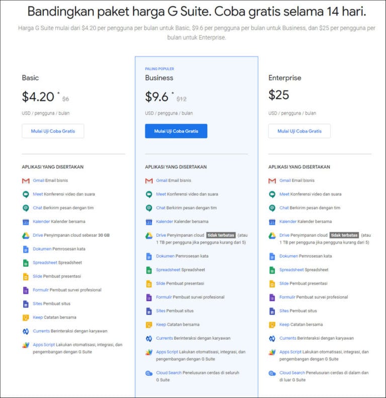 Cloud Computing: Pengertian, Contoh dan Penerapannya - Ibrahim Vatih